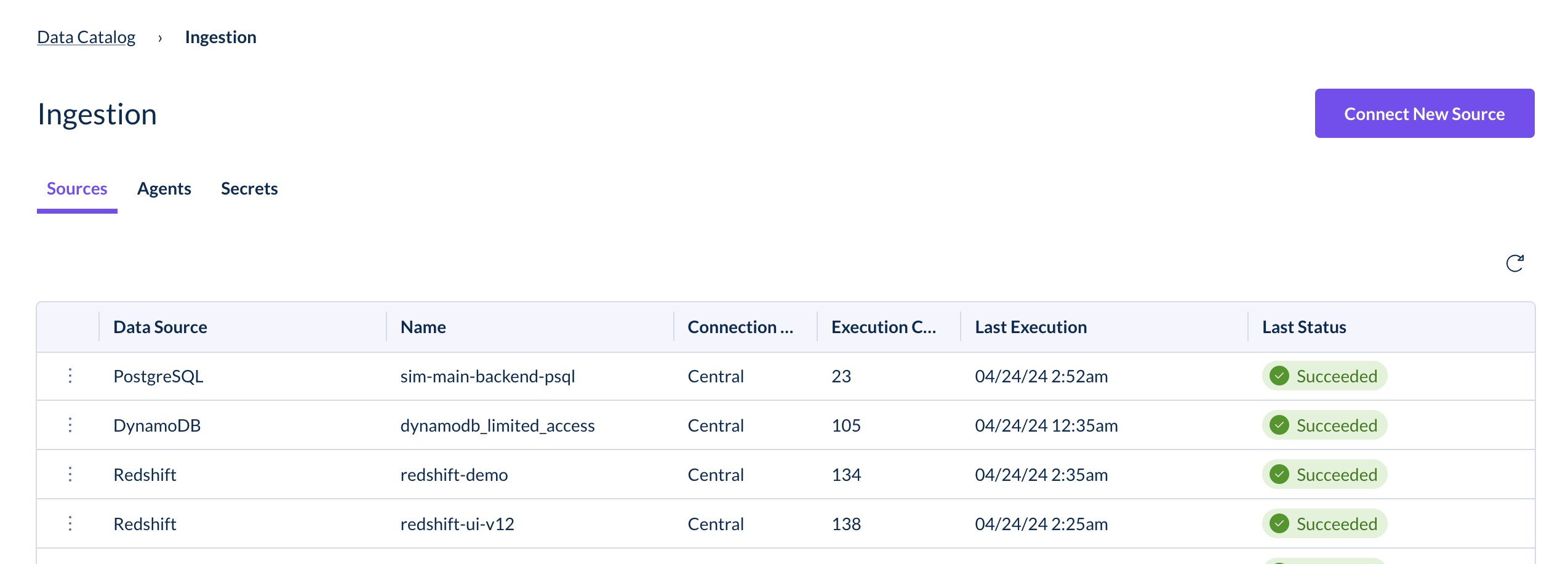TerraTrue Data Catalog – TerraTrue